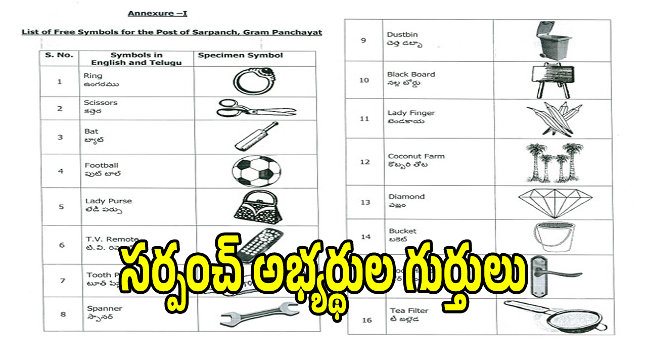 Election Symbols: ఎన్నికల గుర్తులు ప్రకటించిన ఎన్నికల సంఘం